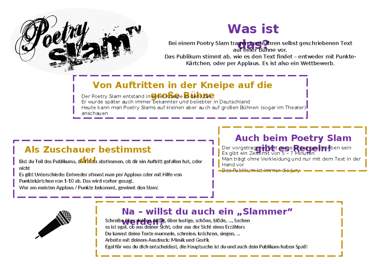 AB zu Poetry Slam - Was ist das? Bei einem Poetry Slam tragen Leute ...