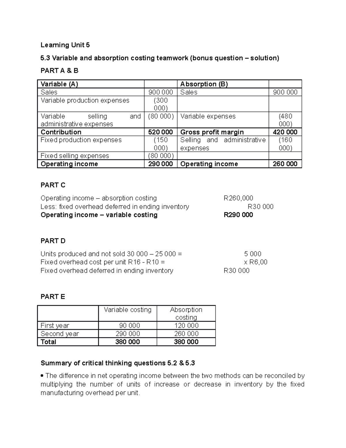 Learning Unit 5 5.3 Variable and absorption costing teamwork (bonus ...
