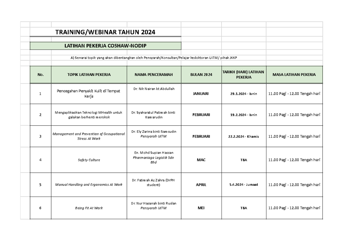 Jadual Latihan Pekerja Coshaw-NODi P 2024 - TRAINING/WEBINAR TAHUN 2024 ...