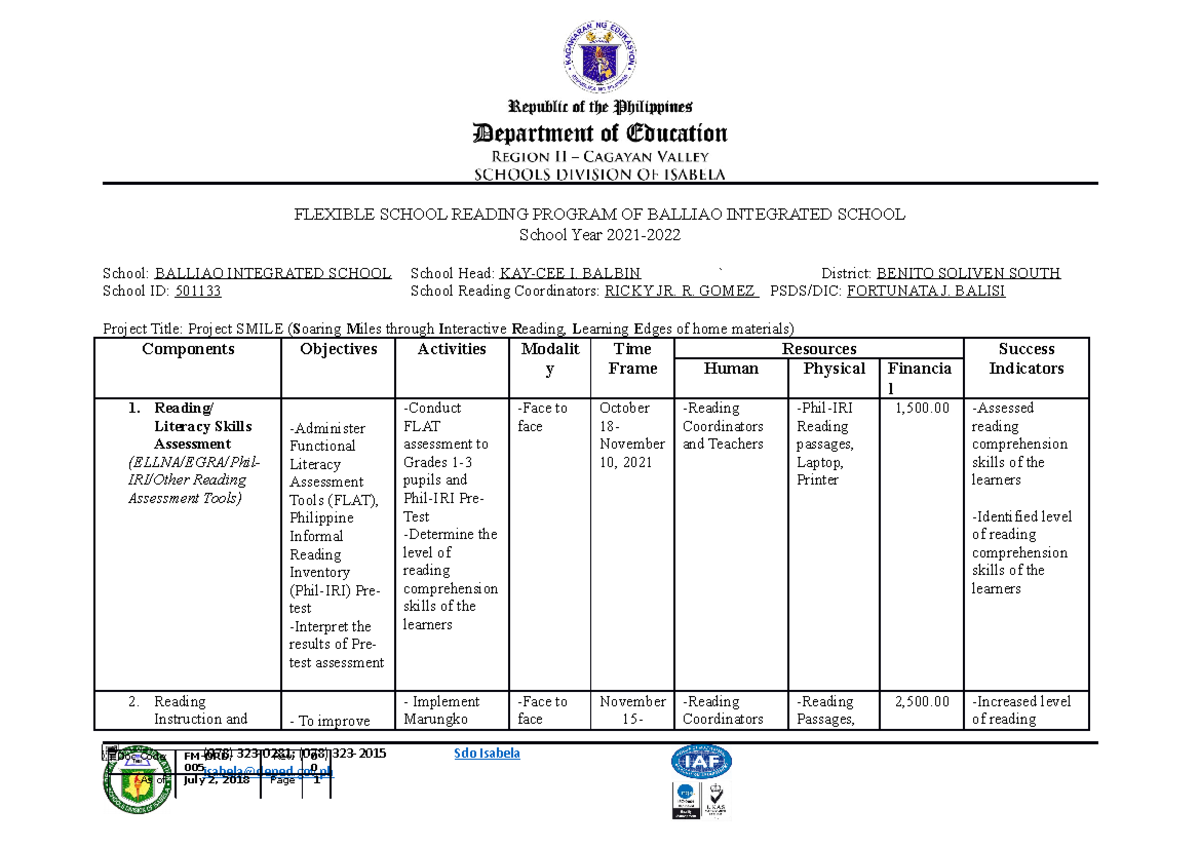 Template- Flexible- School- Reading- Program-OF Balliao Integrated ...