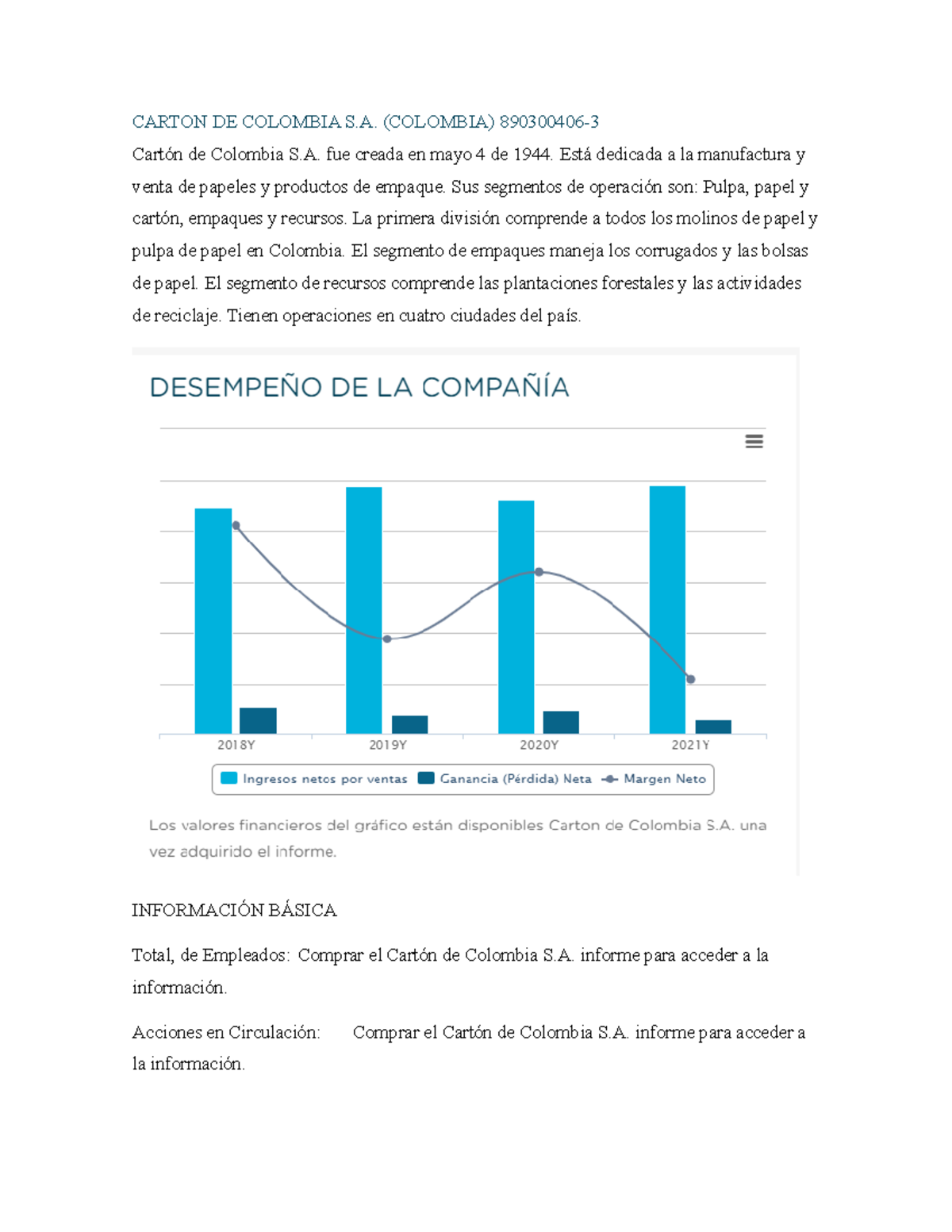 Carton DE Colombia SAS - CARTON DE COLOMBIA S. (COLOMBIA) 890300406 ...