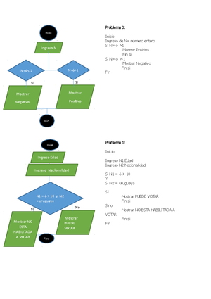 Ejercicios de arduino resueltos - EJERCICIOS DE ARDUINO RESUELTOS Grupo Sabika Revisado: 18/11 ...