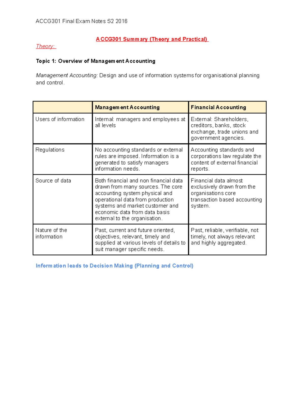 Accounting ACCG 301 weeks lecture summaries - ACCG301 - MQ - Studocu