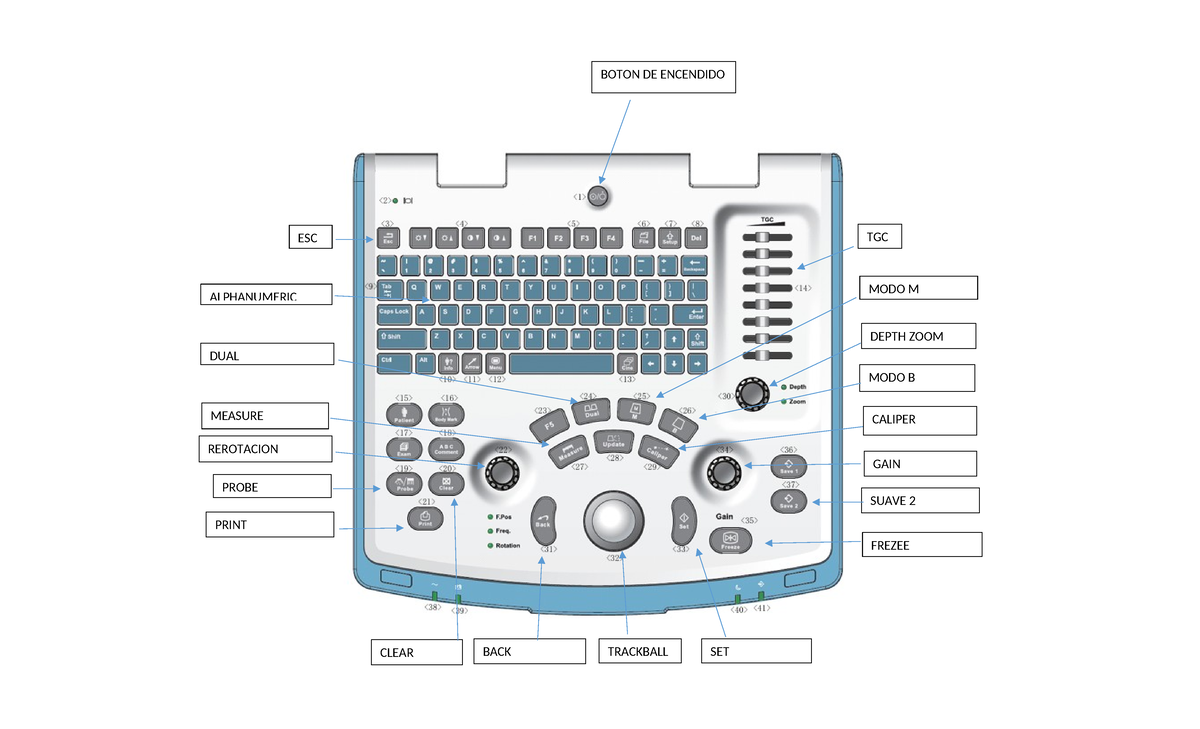 Botoneria USG - Fisica I - BOTON DE ENCENDIDO TRACKBALL TGC MODO B MODO ...