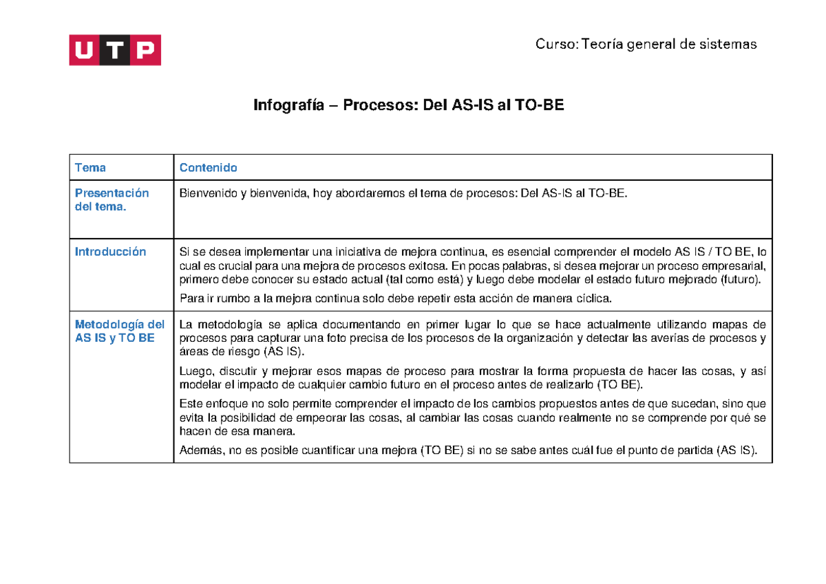 Semana 13 - Guion - Procesos Del AS-IS al TO-BE - Infografía – Procesos ...