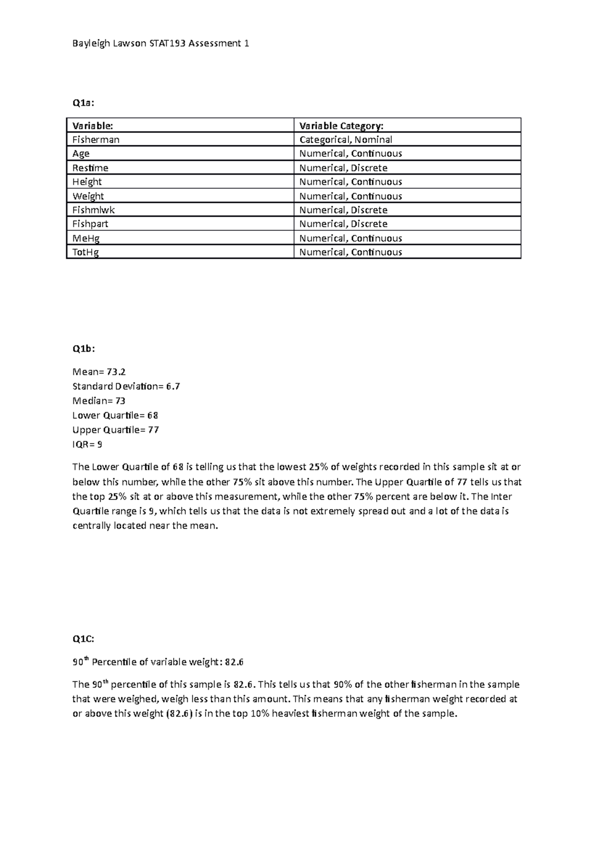 STAT193 Assessment 1 - Mandatory - Statistics in Practice - Victoria University - Studocu
