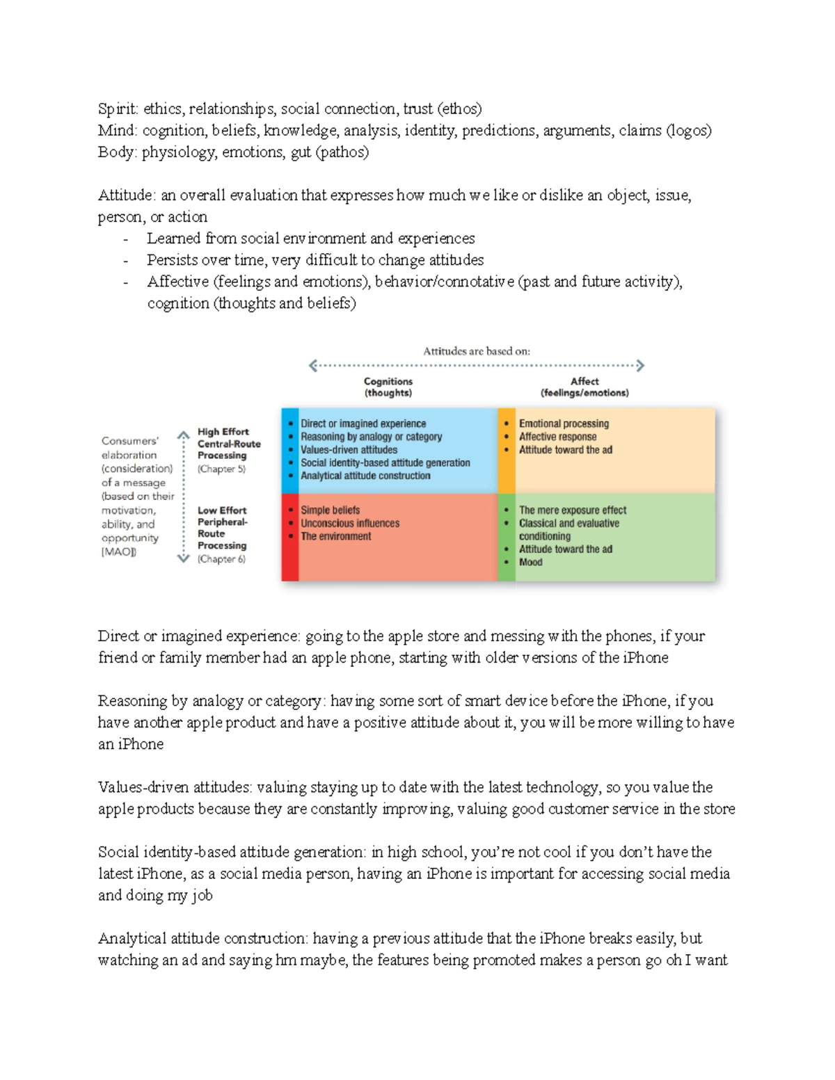 Attitudes based on High Effort - Spirit: ethics, relationships, social ...