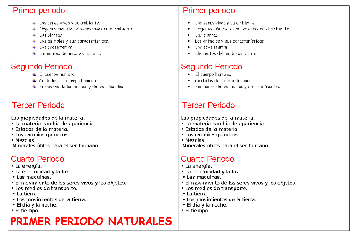 Naturales Segundo - actividades - Primer periodo Los seres vivos y su ...