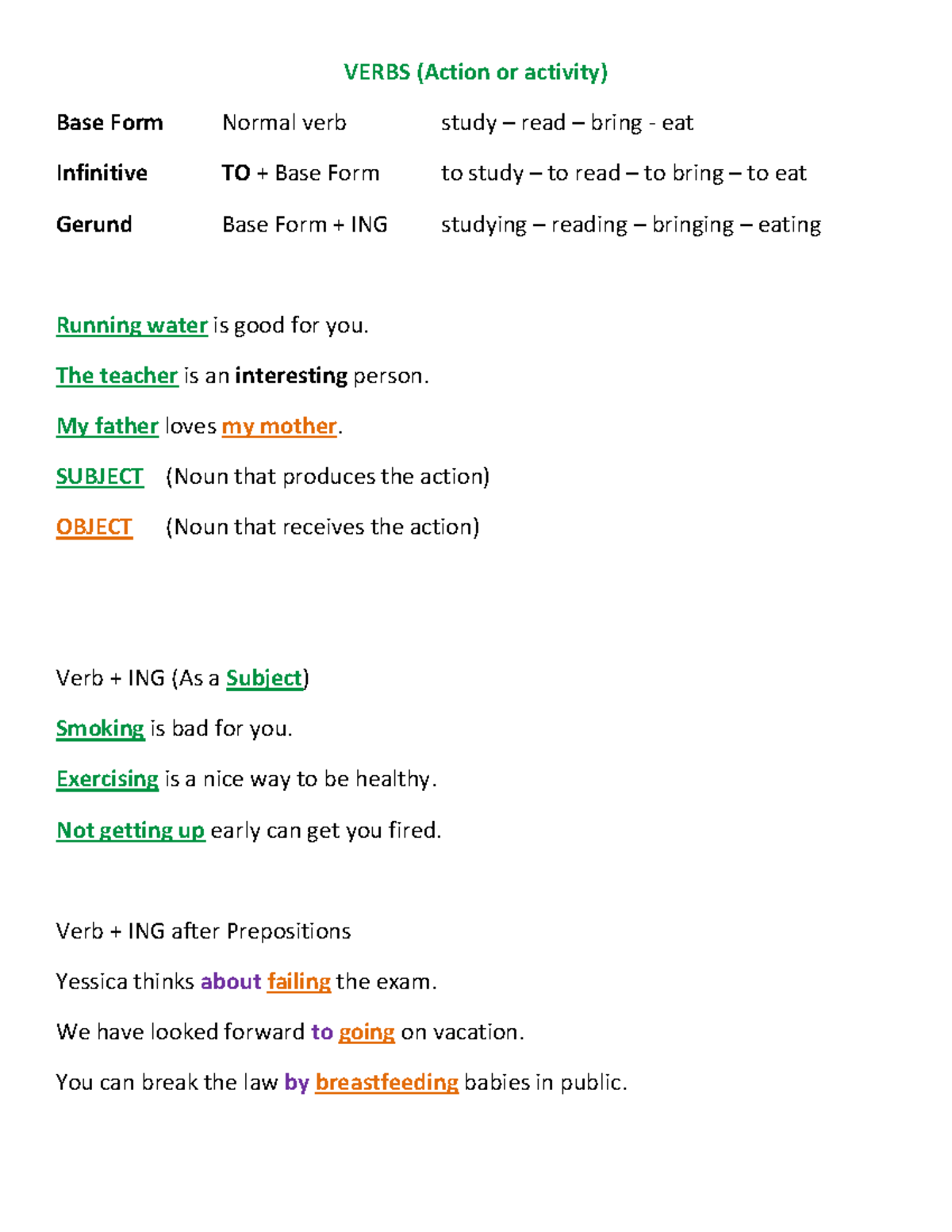 Verbs Inter D - adasdasdasd - VERBS (Action or activity) Base Form ...