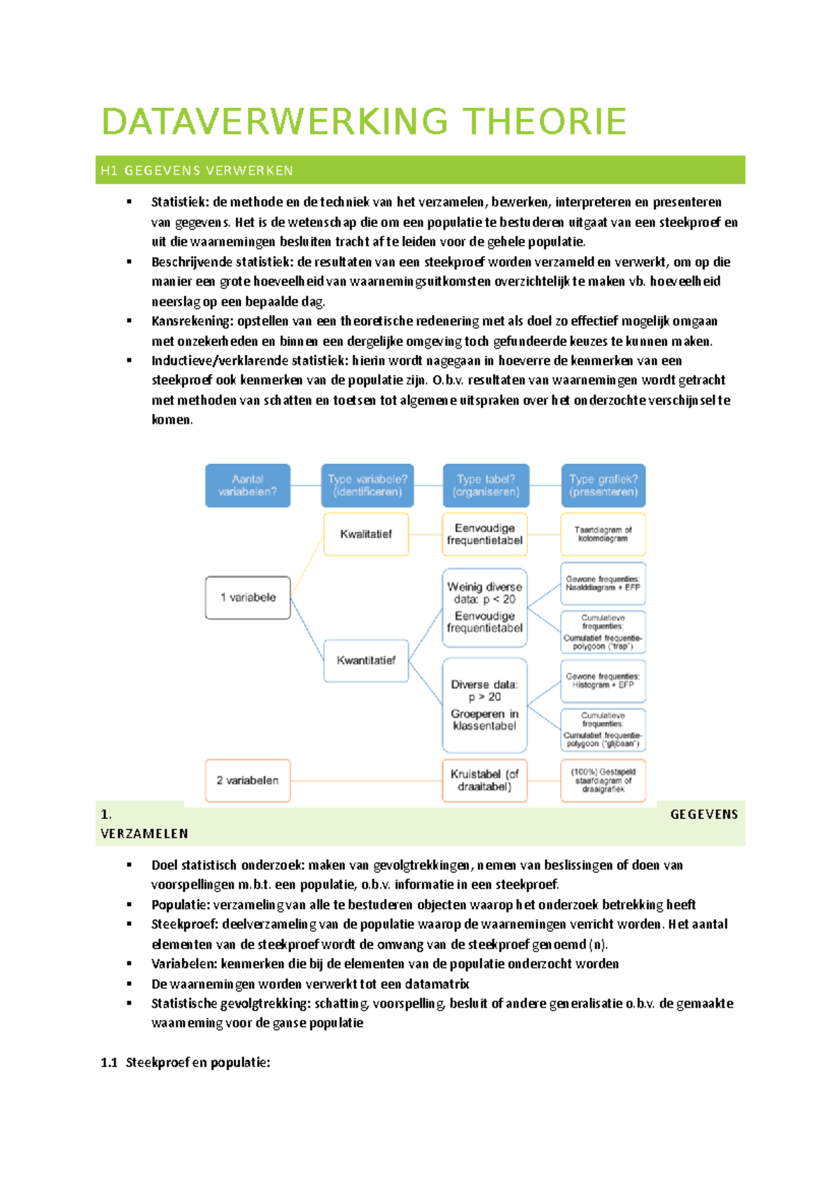 Dataverwerking theorie - DATAVERWERKING THEORIE H1 GEGEVENS VERWERKEN Statistiek: de methode en ...