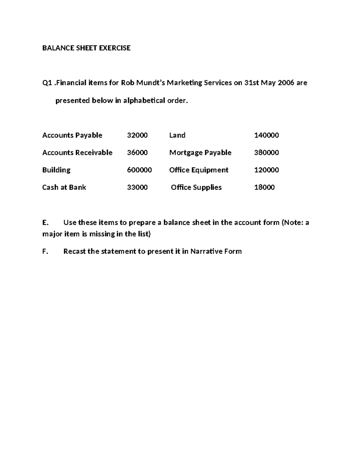 Balance Sheet Exercise - Cyberpreneurship - BALANCE SHEET EXERCISE Q1 ...