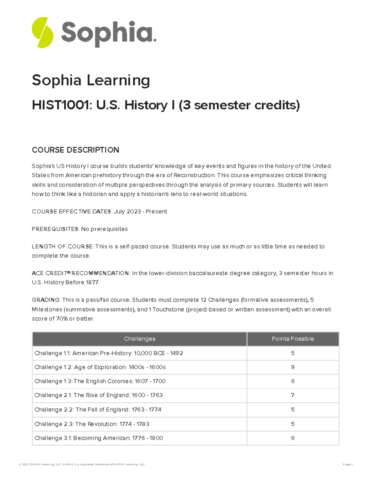 Sophia Learning - US HISTORY 1 Syllabus - HIST1001 - © 2023 SOPHIA ...