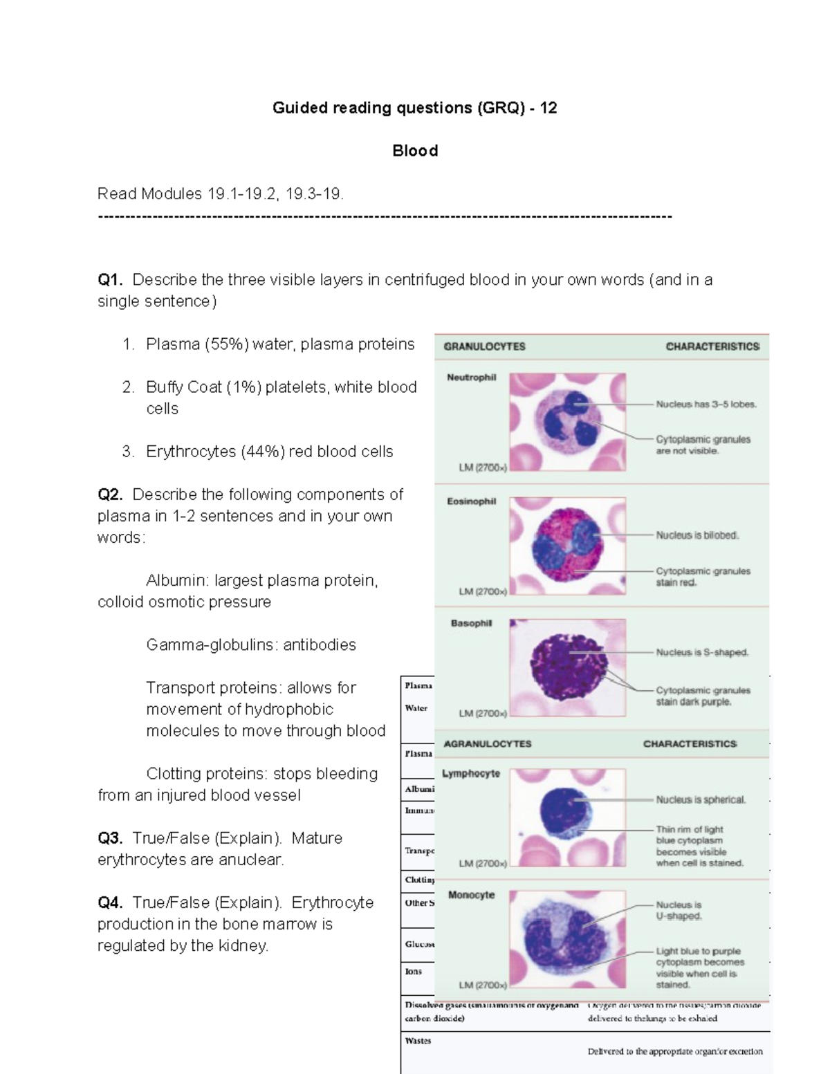 Unit 3 GRQ - Guided reading questions - Guided reading questions (GRQ ...