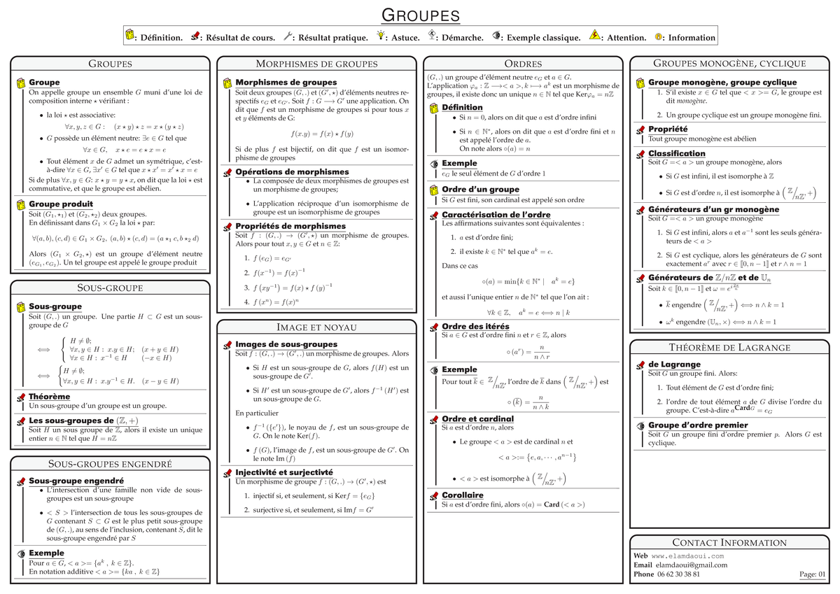 Résumé d'analyse et d'algèbre pour les études supérieures - GROUPES ...