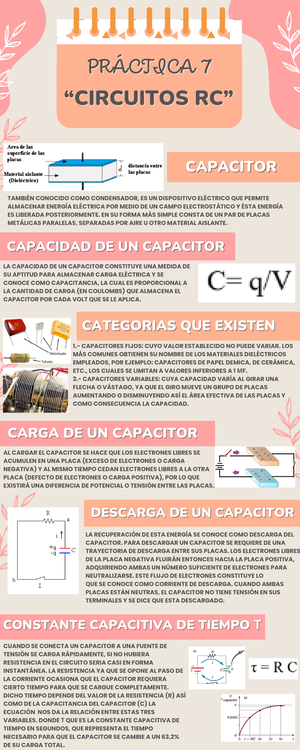 Obtención del naranja II y anaranjado de metilo Equipo 2 4IM51 ...