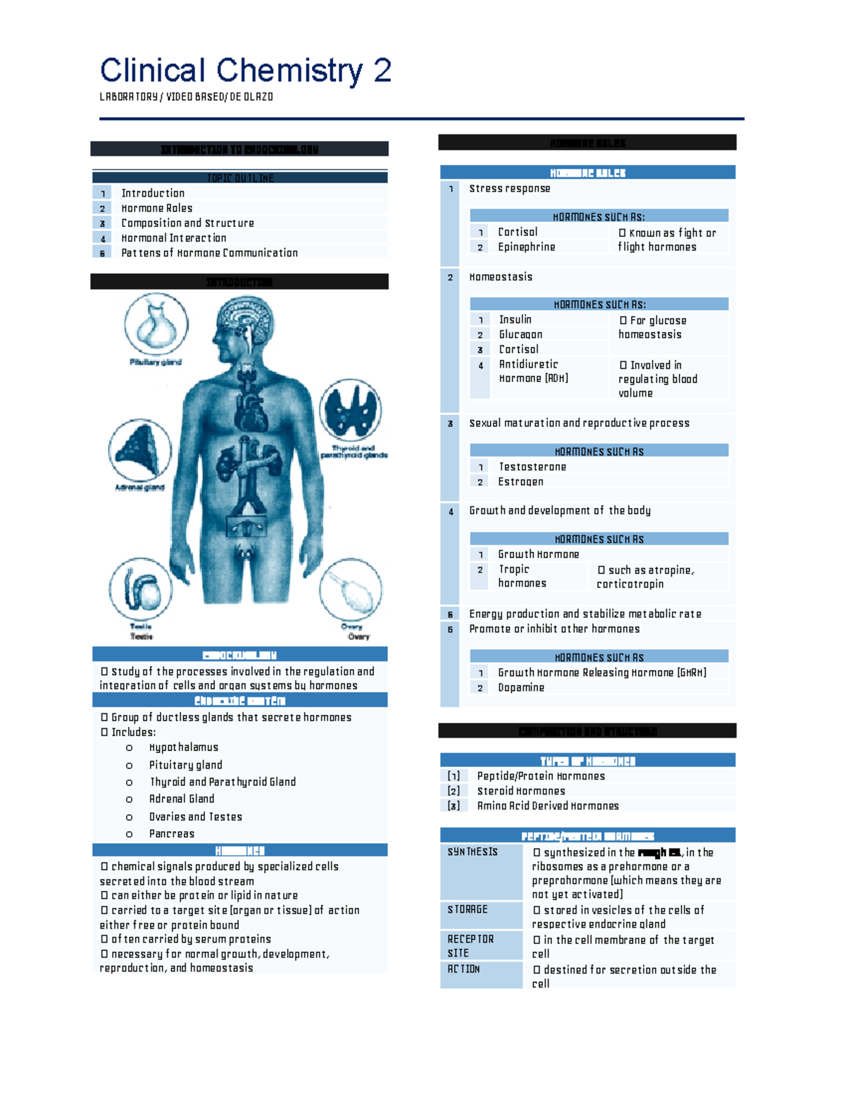 Clinical CHEM 2 - fsdf - Clinical Chemistry 2 LABORATORY / VIDEO BASED ...