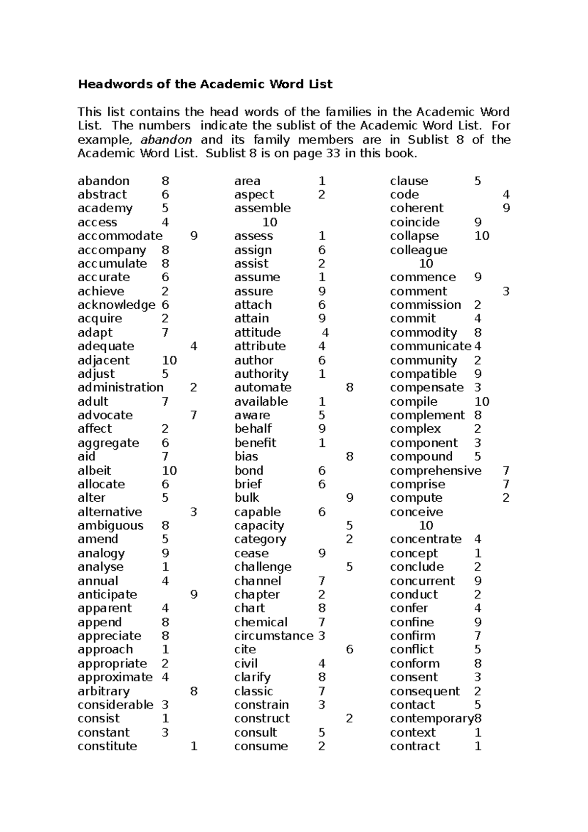 Headwords of the Academic Word List - The numbers indicate the sublist ...