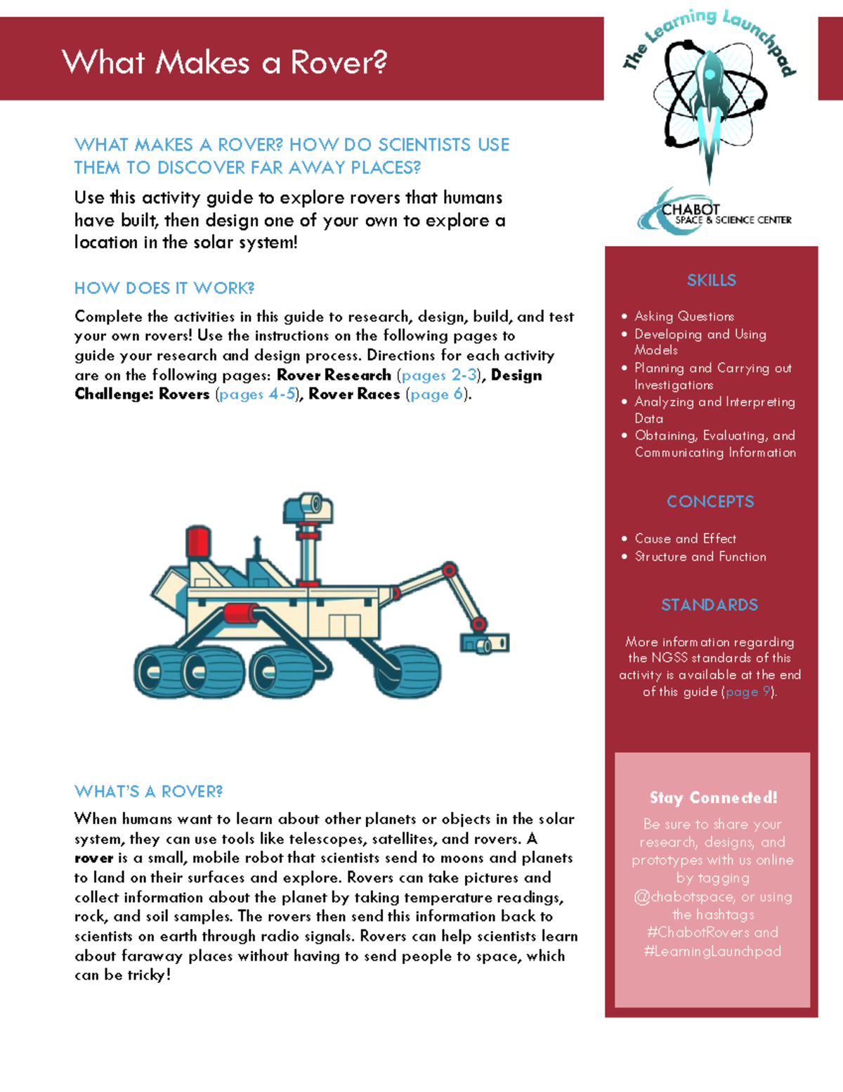 What Makes a Rover 1 - Summary B.tech - What Makes a Rover? WHAT MAKES ...