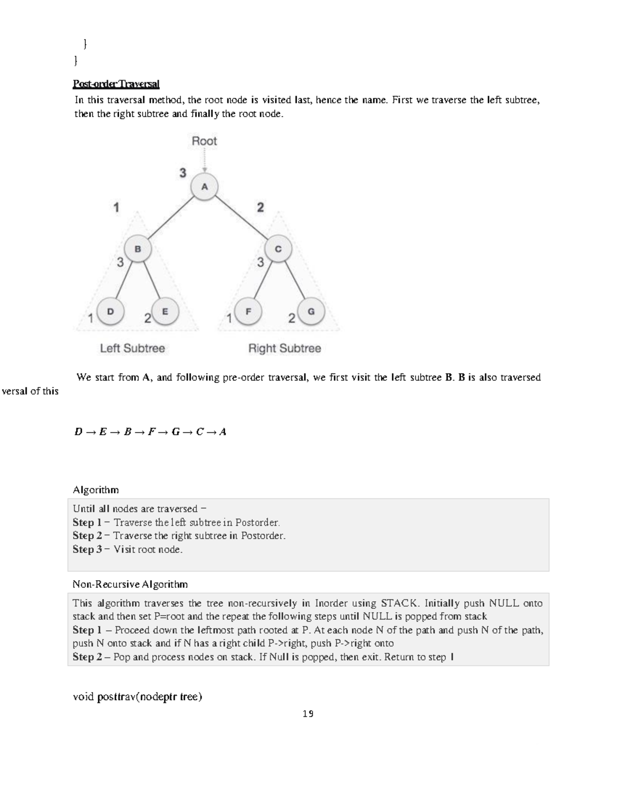 Module 4 Part 3 Lecture Notes Data Structure KTU StuDocu
