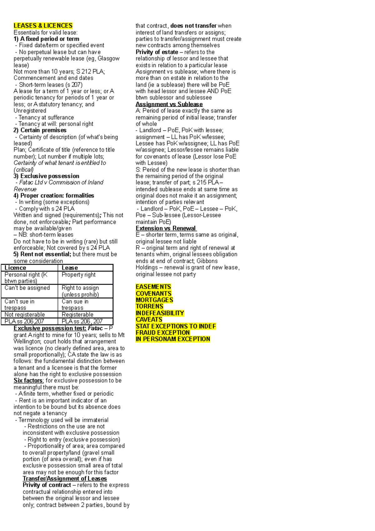 Final Study Notes LEASES LICENCES Essentials For Valid Lease A final-study-notes-leases-licences-essentials-for-valid-lease-a