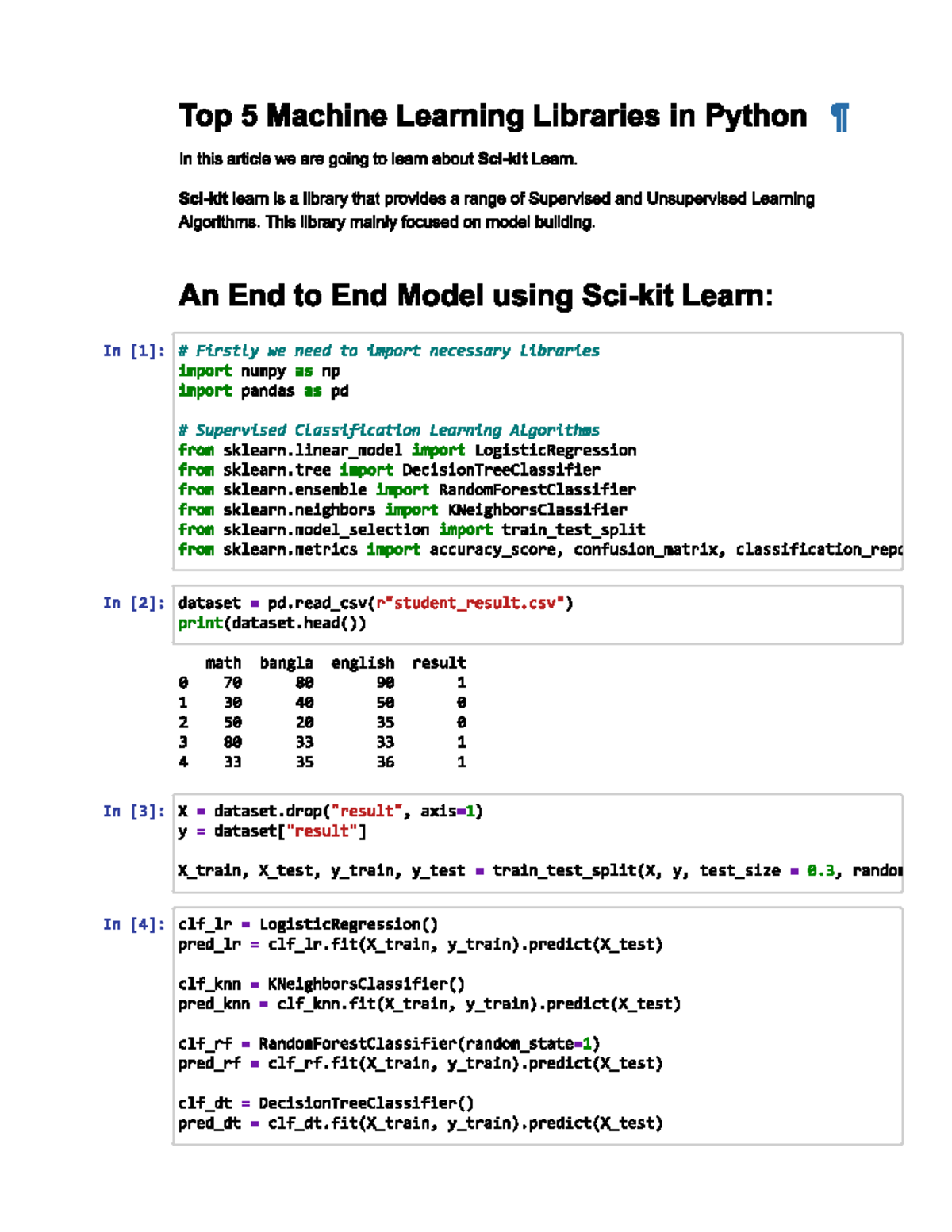 Ski-kit - hjgkj - Bachelor of computer application - Studocu