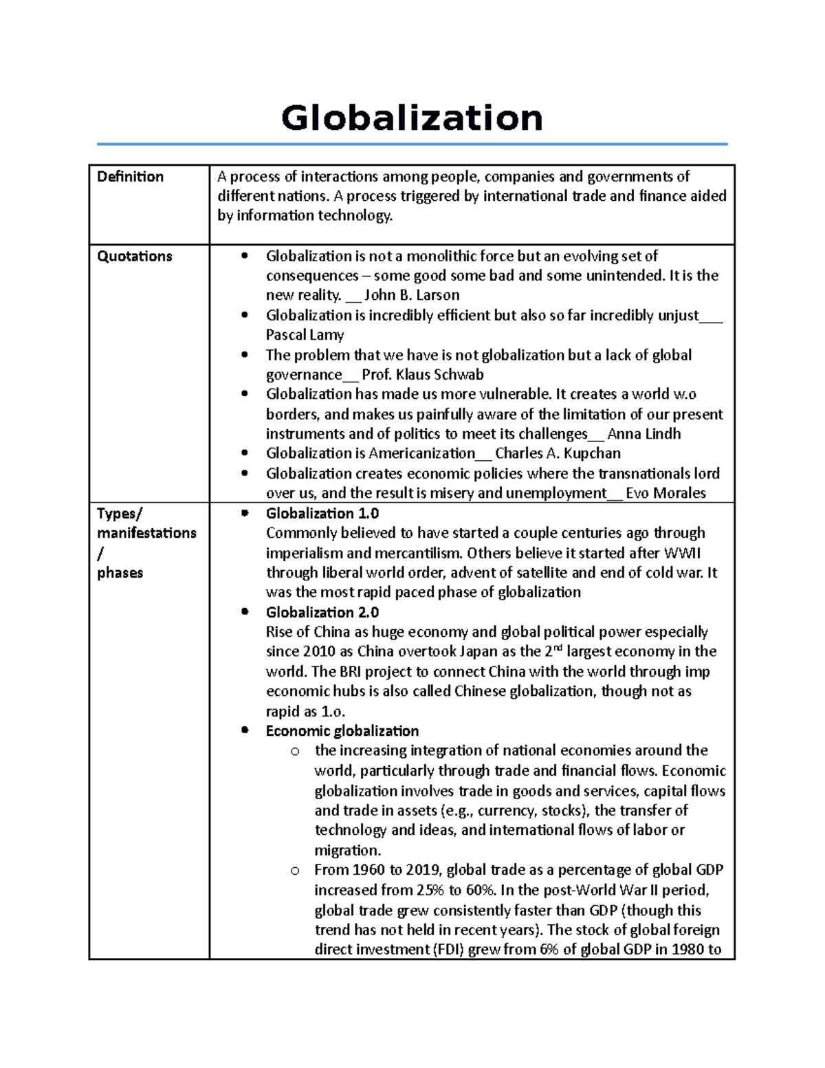 Globalization: its impacts and changing trends - Globalization ...