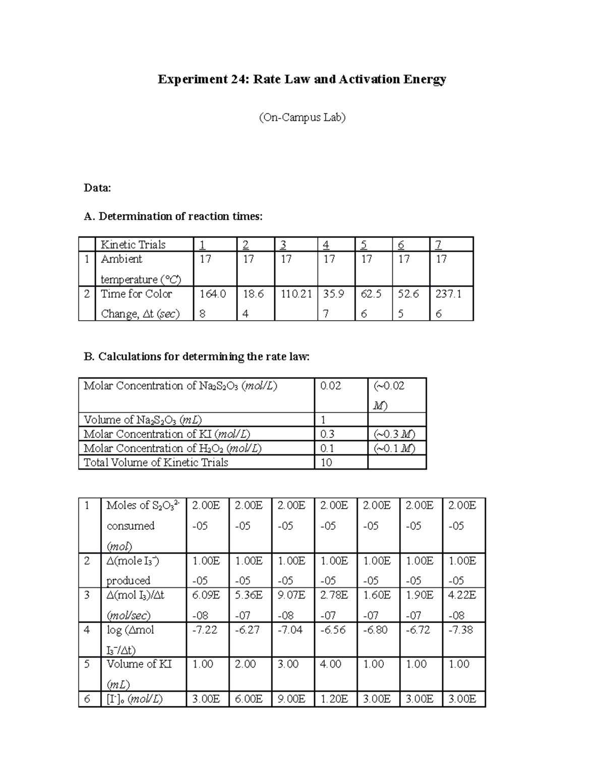 Experiment 24: Lab manual - Experiment 24: Rate Law and Activation ...