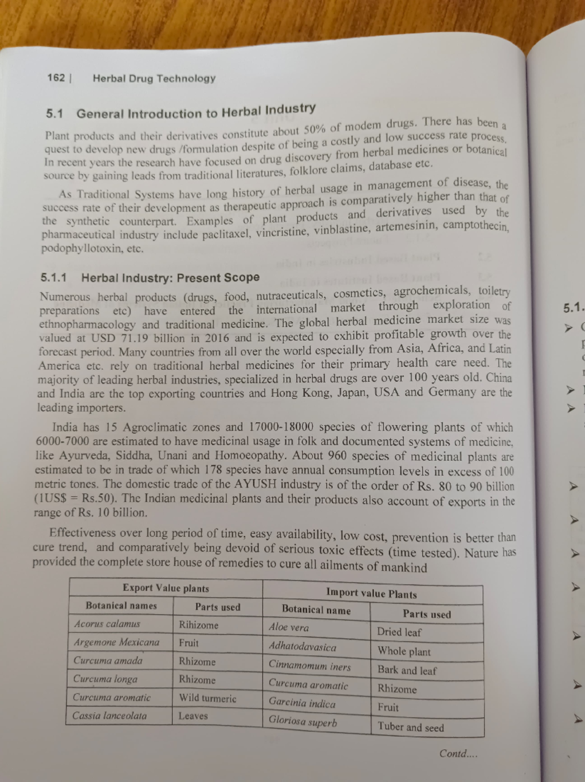 Unit5 hdt text book - Hdt unit 5 notes - 162 | Herbal Drug Technology 5 ...