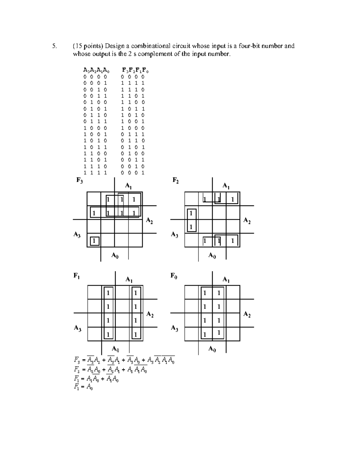 04s cpe422 hw1 solution p2 - 5. (15 points) Design a combinational circuit whose input is a four ...