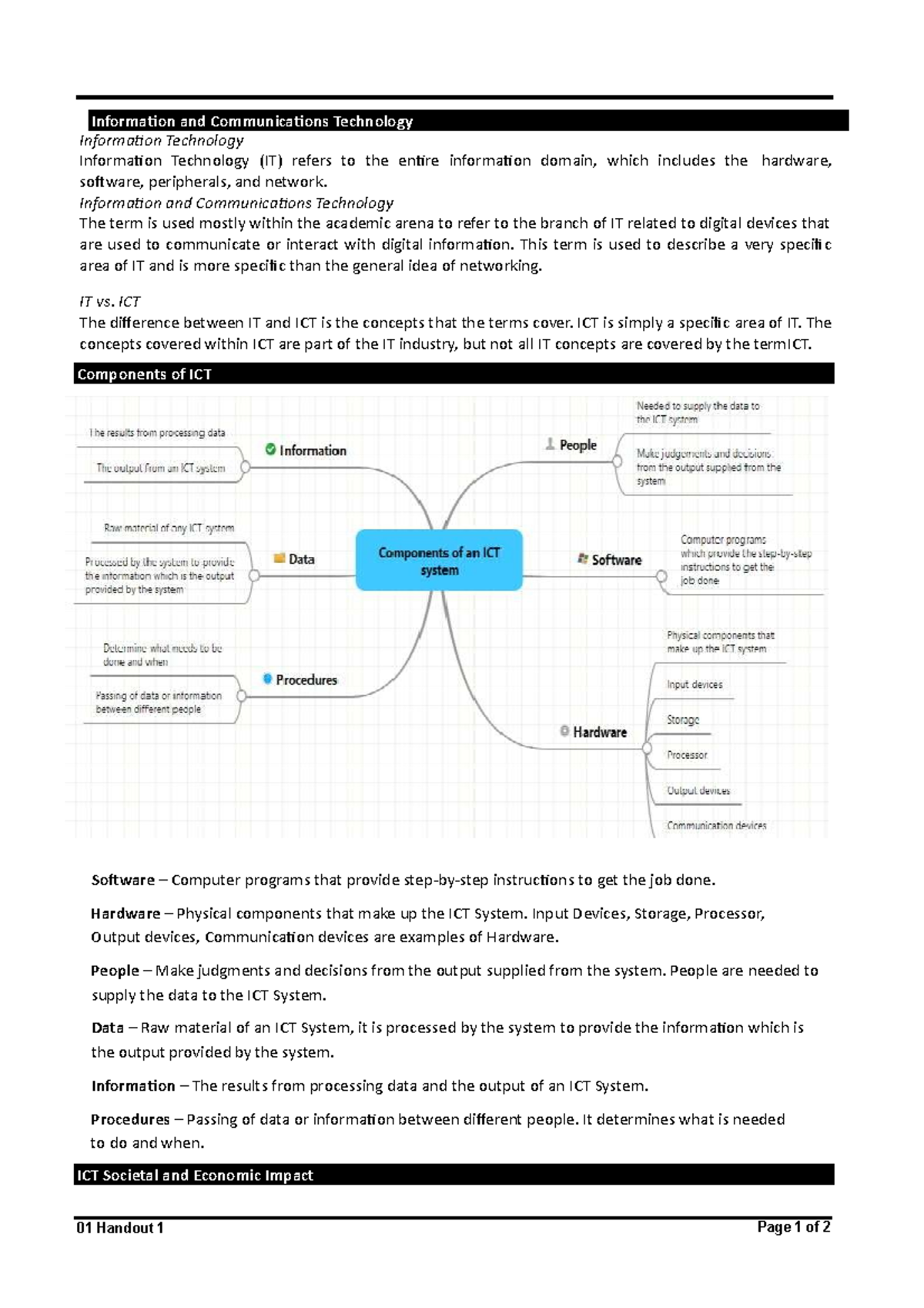 01 Handout - sasdsadsadadad - 01 Handout 1 Page 1 of 2 Information and ...