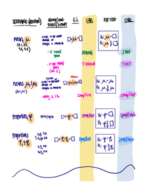 [Solved] Question content area top Part 1 Suppose that the probability ...