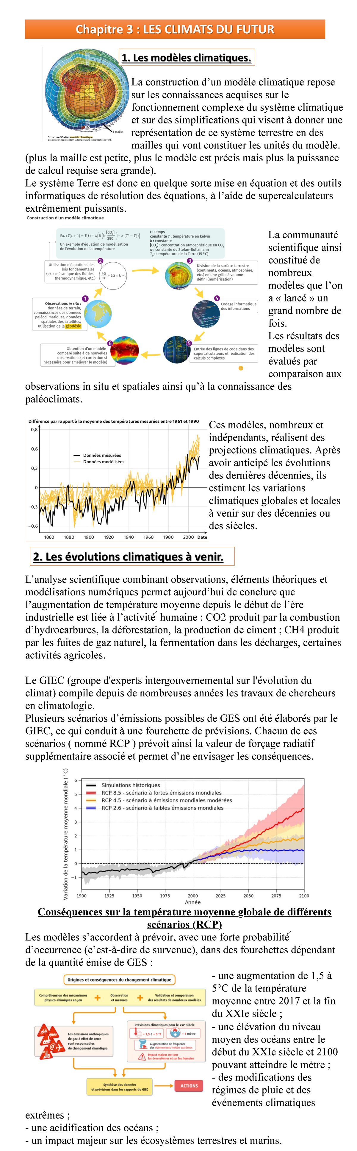 Capture d’écran . 2022-03-04 à 21 - La construction d’un modèle ...