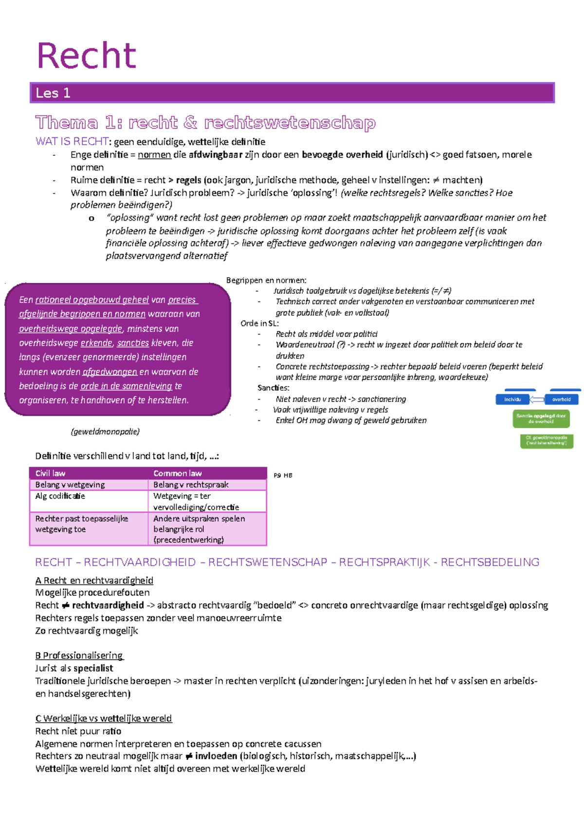 algemene beginselen van het recht les 1-9 - Recht Les 1 Thema 1 : recht ...