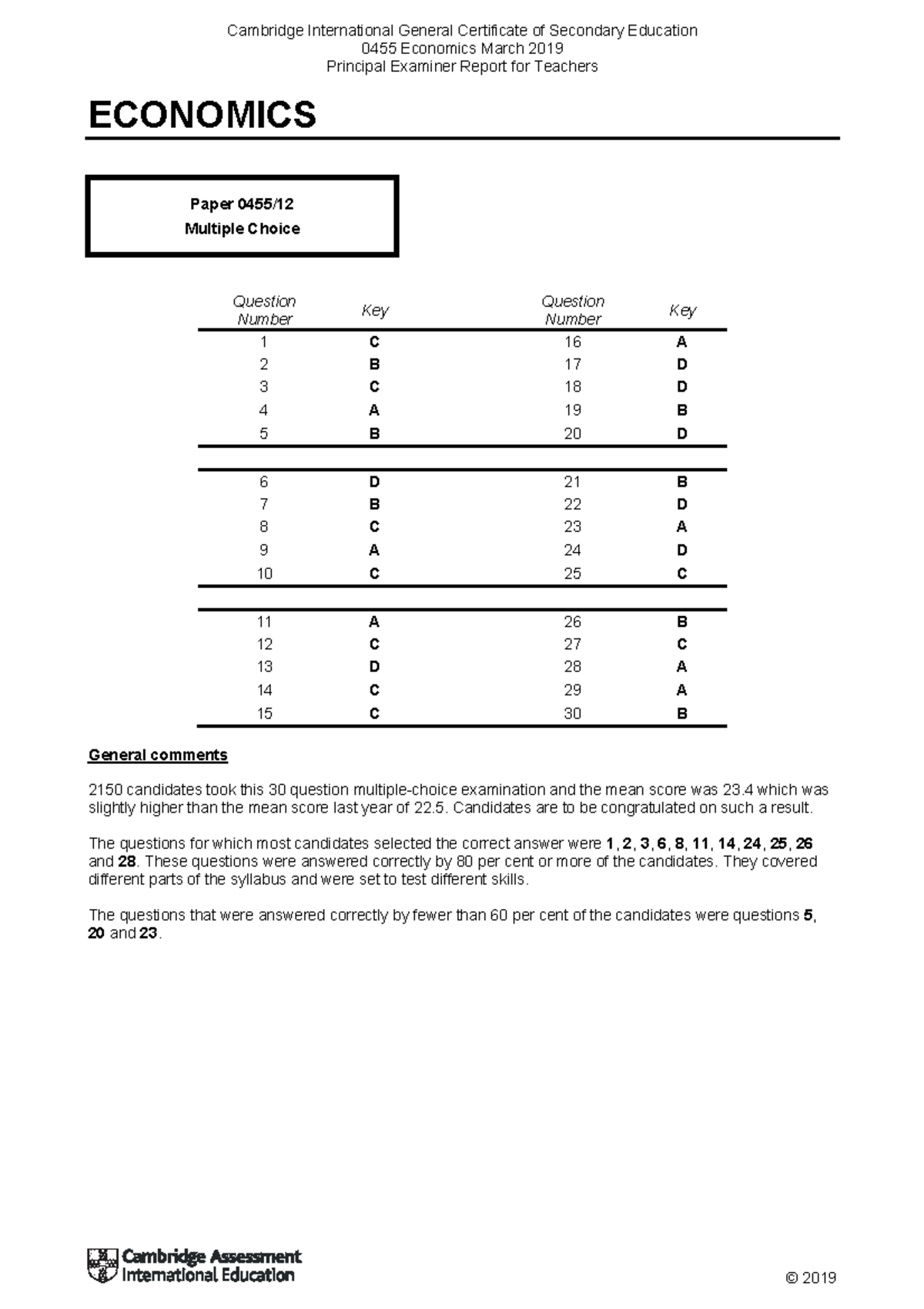 0455 m19 er - English - 0455 Economics March 2019 Principal Examiner ...