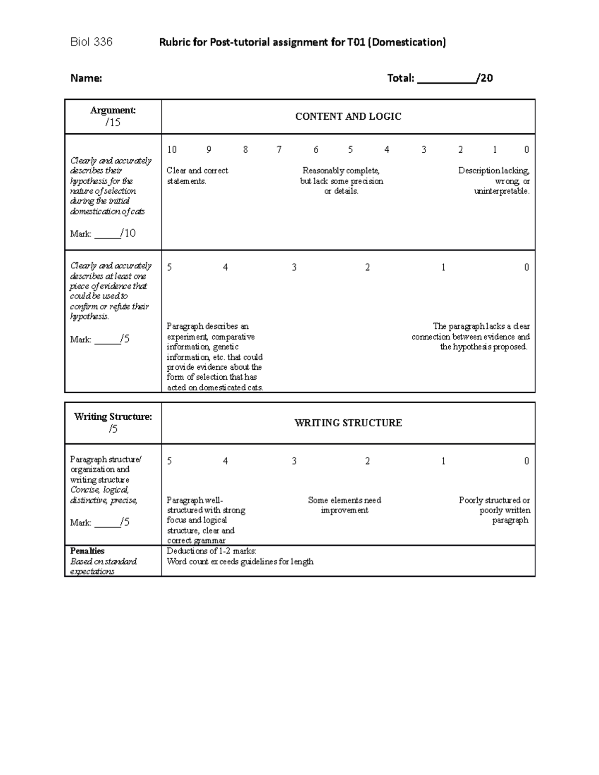 T01 - Post-tutorial rubric - Biol 336 Rubric for Post-tutorial assignment for T01 (Domestication ...