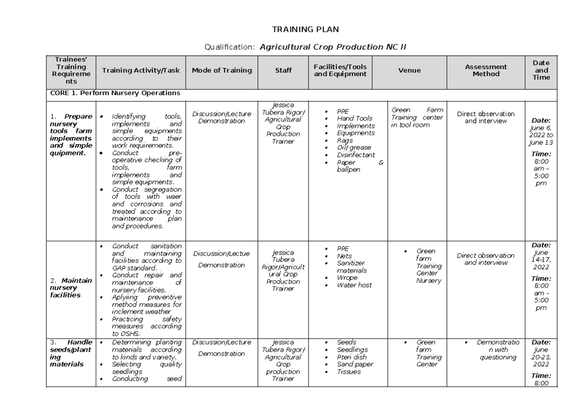 Training PLAN 1 - TRAINING PLAN Qualification: Agricultural Crop ...