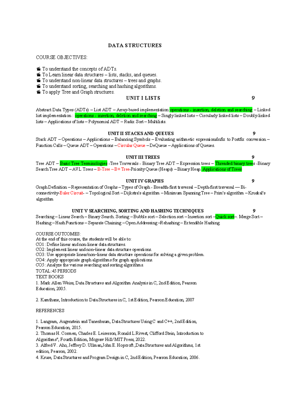 Syllabus Cs3301 Data Structures Auto Updated Data Structures Course Objectives To Understand