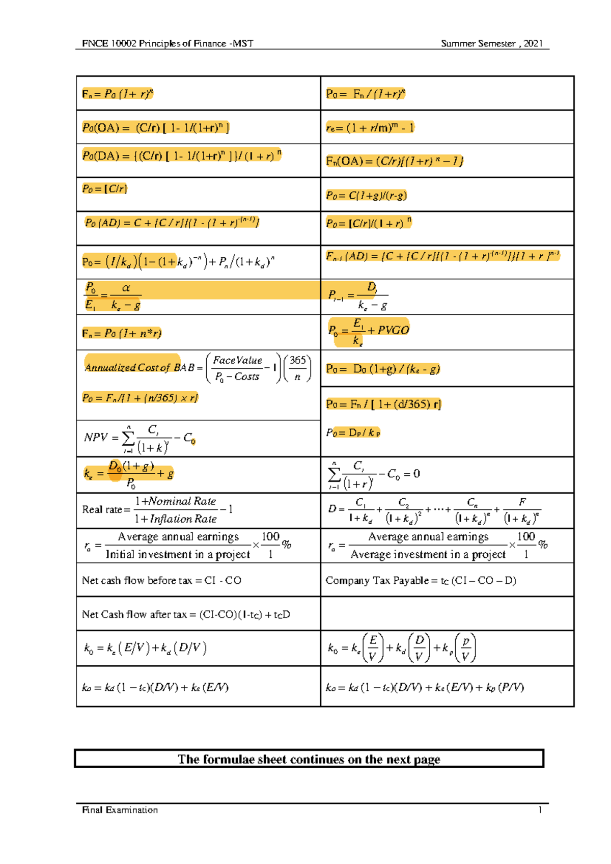 FNCE 10002 Summer -MST Formula Sheet - FNCE 10002 Principles of Finance ...