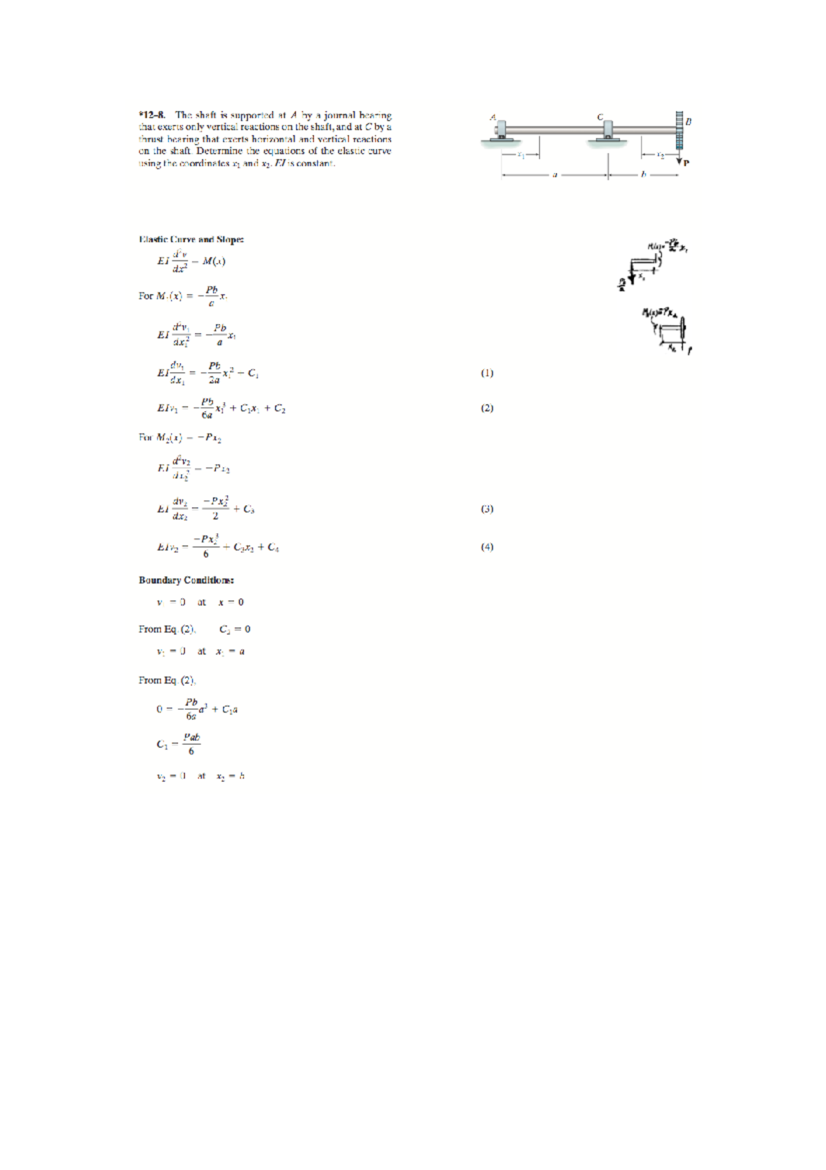 Deflection Problems Chapter 4 - Mechanical Engineering - Studocu