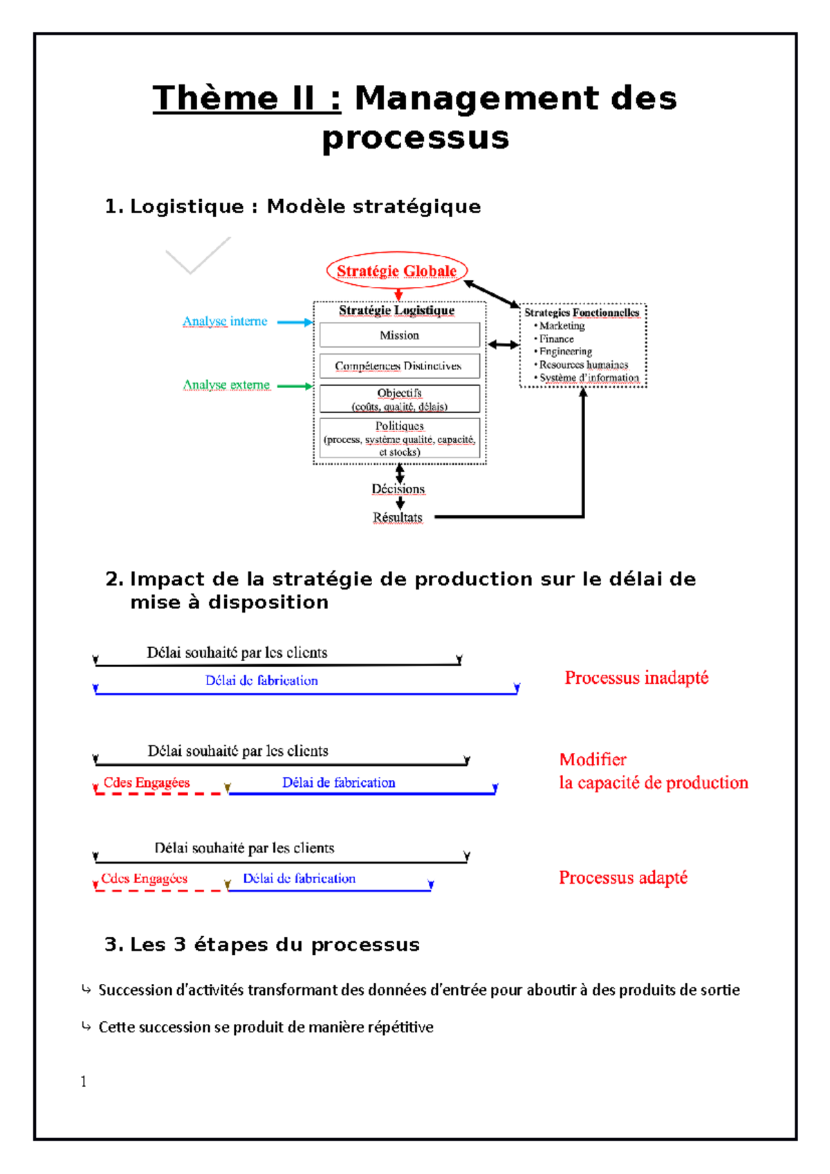 II - Management des processus - Thème II : Management des processus 1 ...