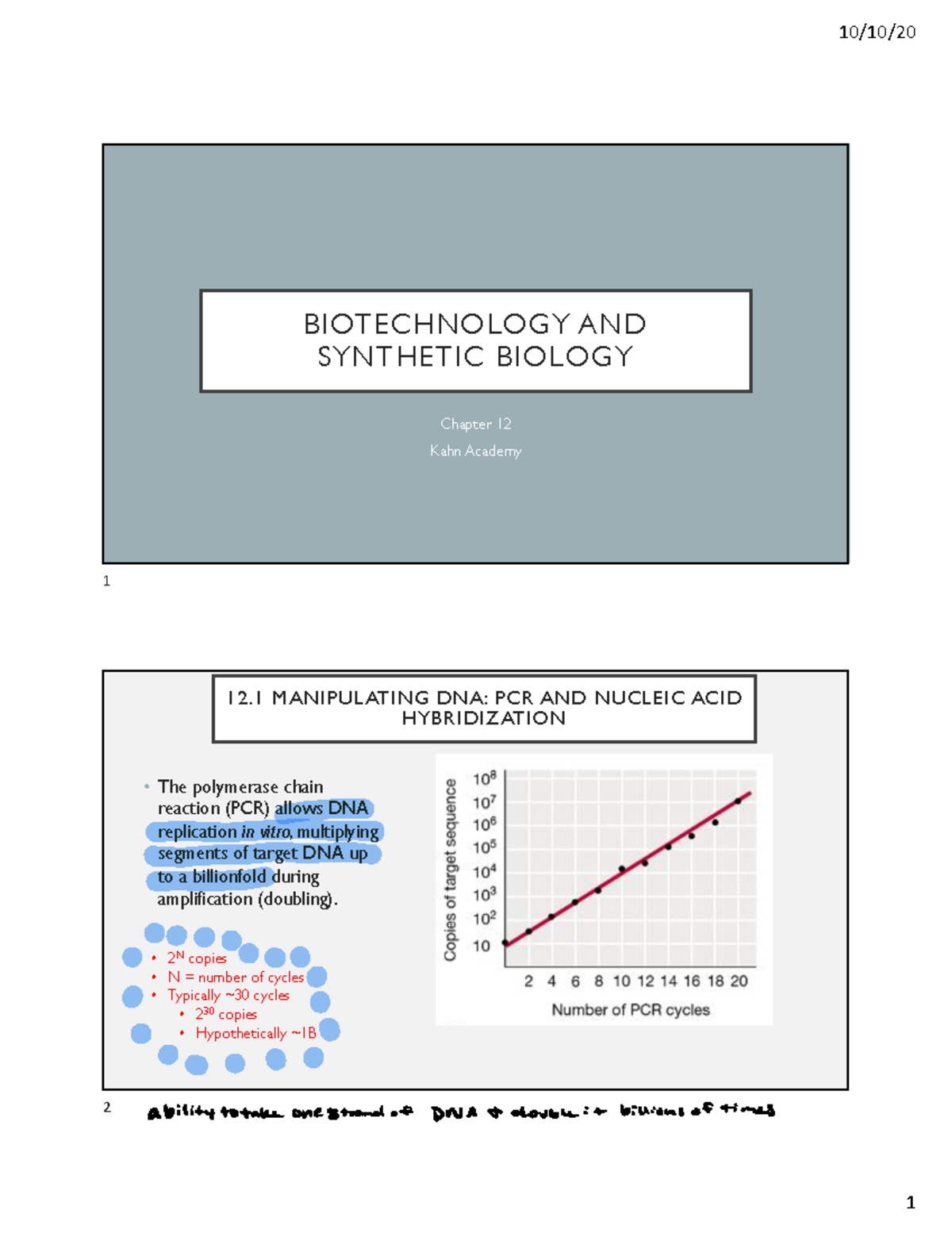 Module 9 - Microbiology notes unit 9 - BIOTECHNOLOGY AND SYNTHETIC ...