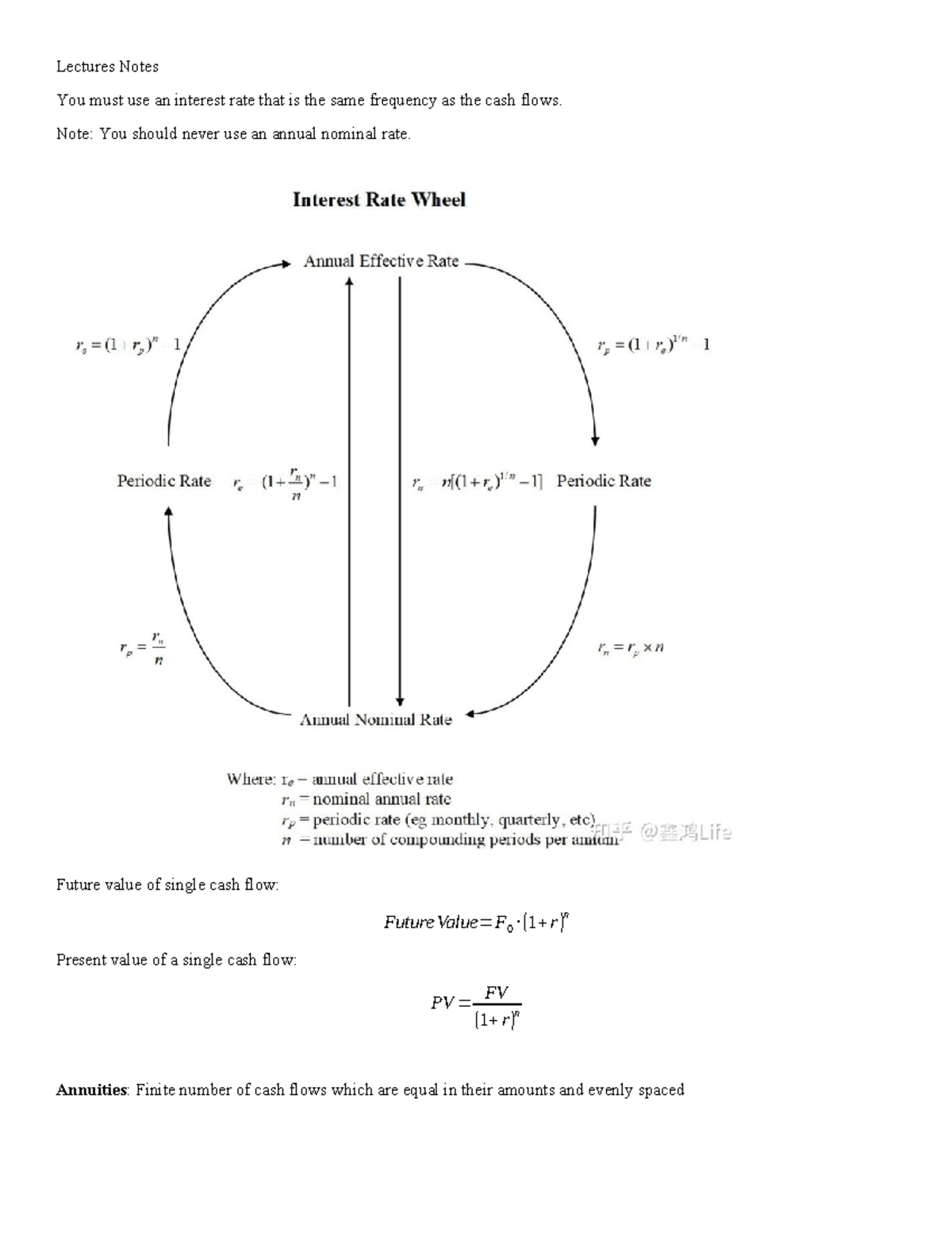 FINM1001 - Weeks 1 -12 Lecture Notes - Lectures Notes You must use an ...