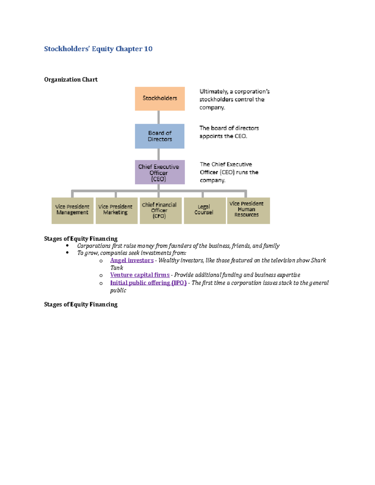 Stockholders equity chapter 10 - Stockholders' Equity Chapter 10 ...