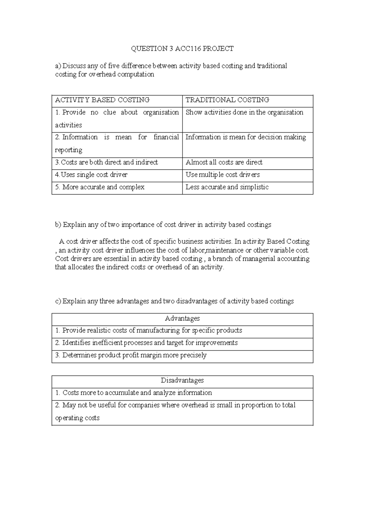 Question 3 ACC116 Project - QUESTION 3 ACC116 PROJECT a) Discuss any of ...