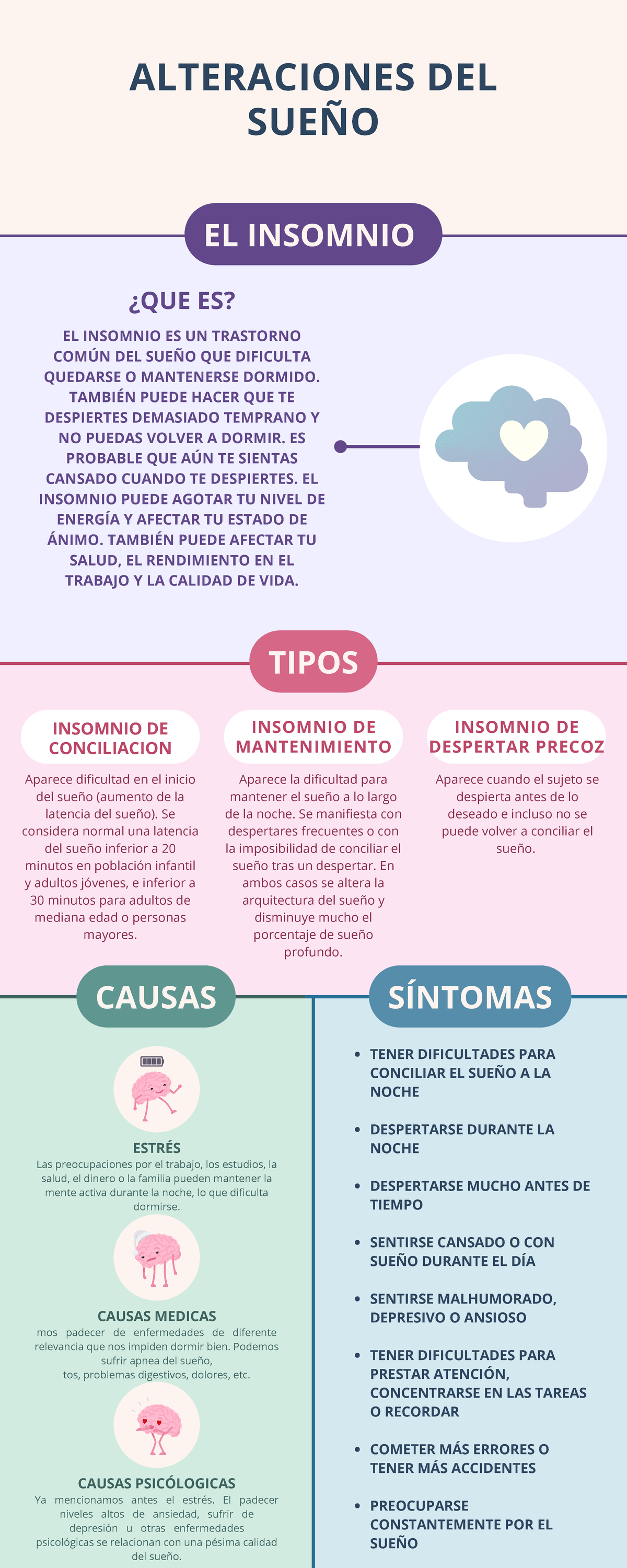 Alteraciones del sueño - EL INSOMNIO ES UN TRASTORNO COMÚN DEL SUEÑO ...
