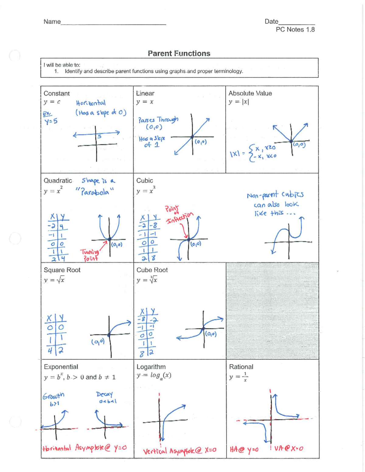 PC+1.8 notes key- MTH 161 - Studocu