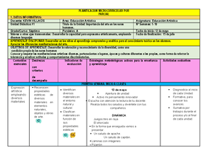 PCA COMP 8vo EGB 2019 - planificación anual de octavo año de educacion ...