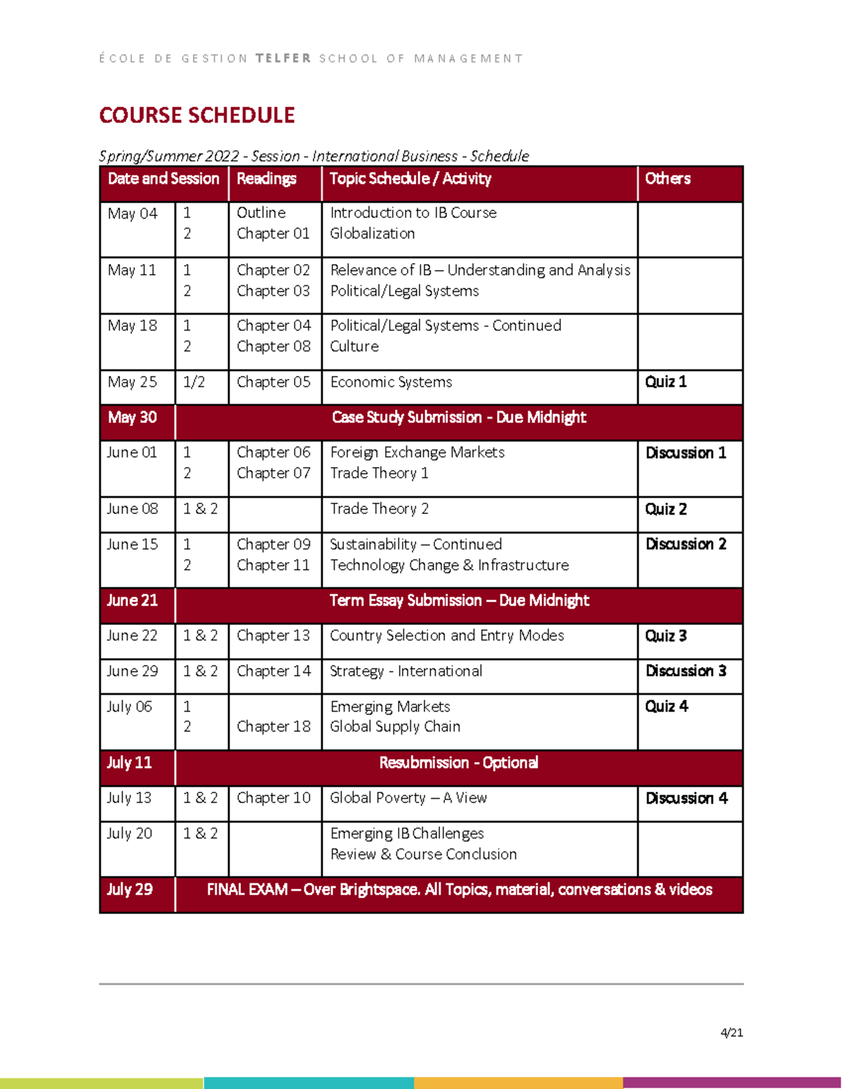 ADM 3318 - Outline - ... C O L E D E G E S T I O N TELFER S C H O O L O F M A N A G E M E N T 4 ...