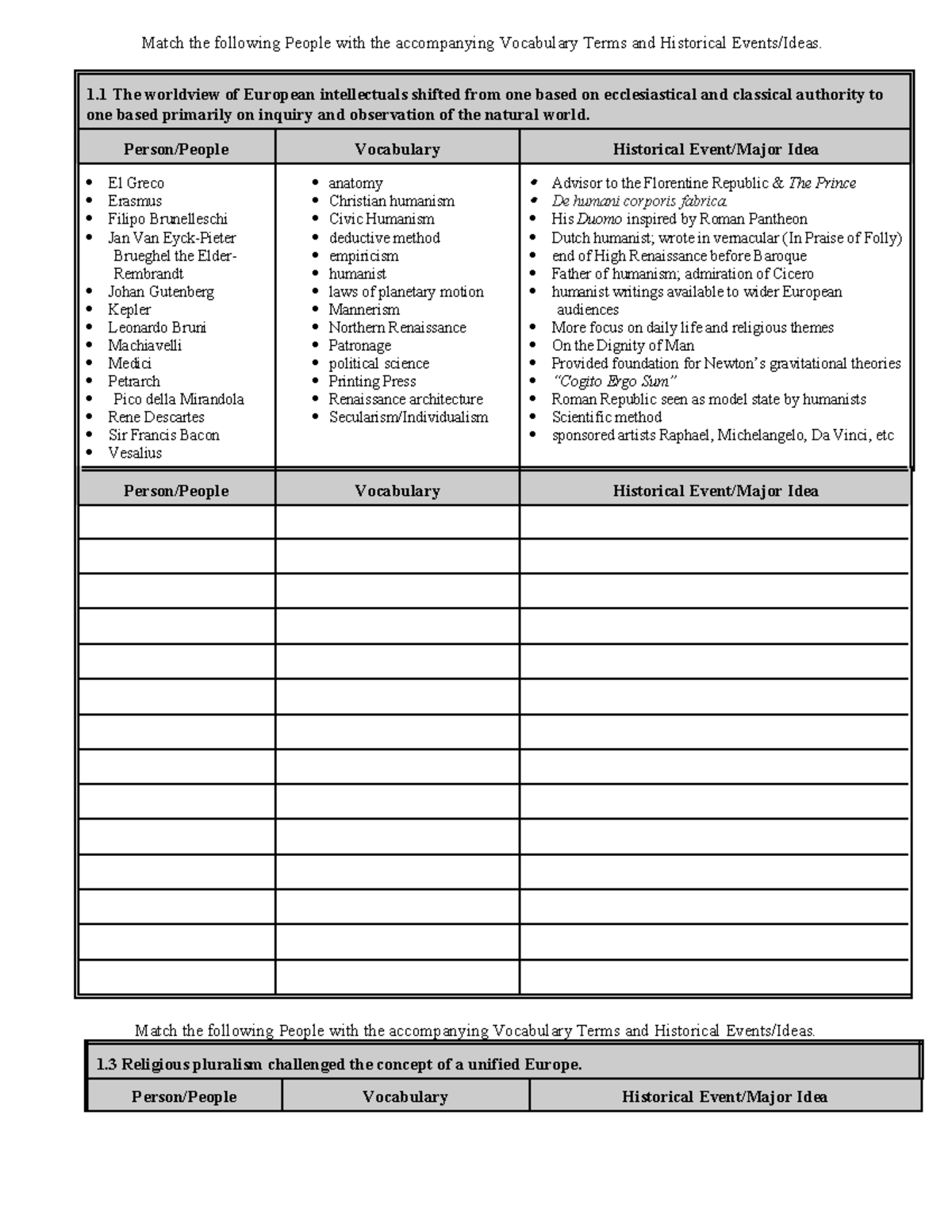 Review Matching - Match the following People with the accompanying ...