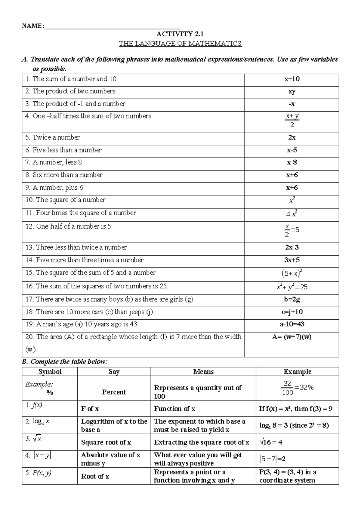 Activity-2 - mmw - NAME ...